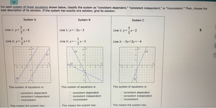 Solved For each system of linear equations shown below, | Chegg.com