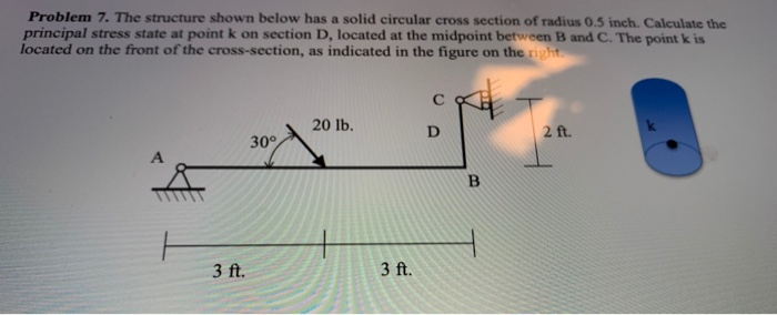 Solved Problem 7. The structure shown below has a solid | Chegg.com