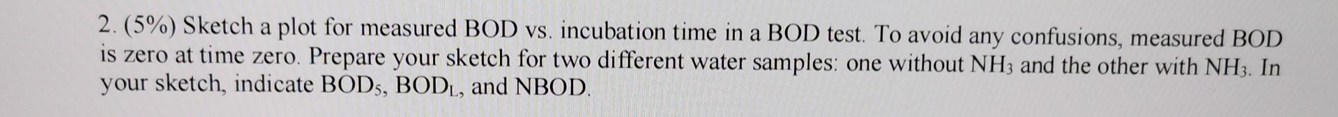 Solved a 2. (5%) Sketch a plot for measured BOD vs. | Chegg.com