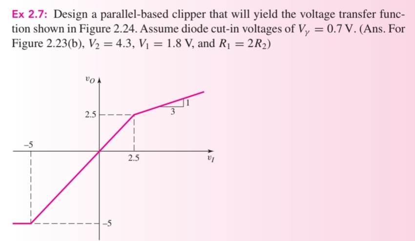 Solved Ex 2.7: Design a parallel-based clipper that will | Chegg.com