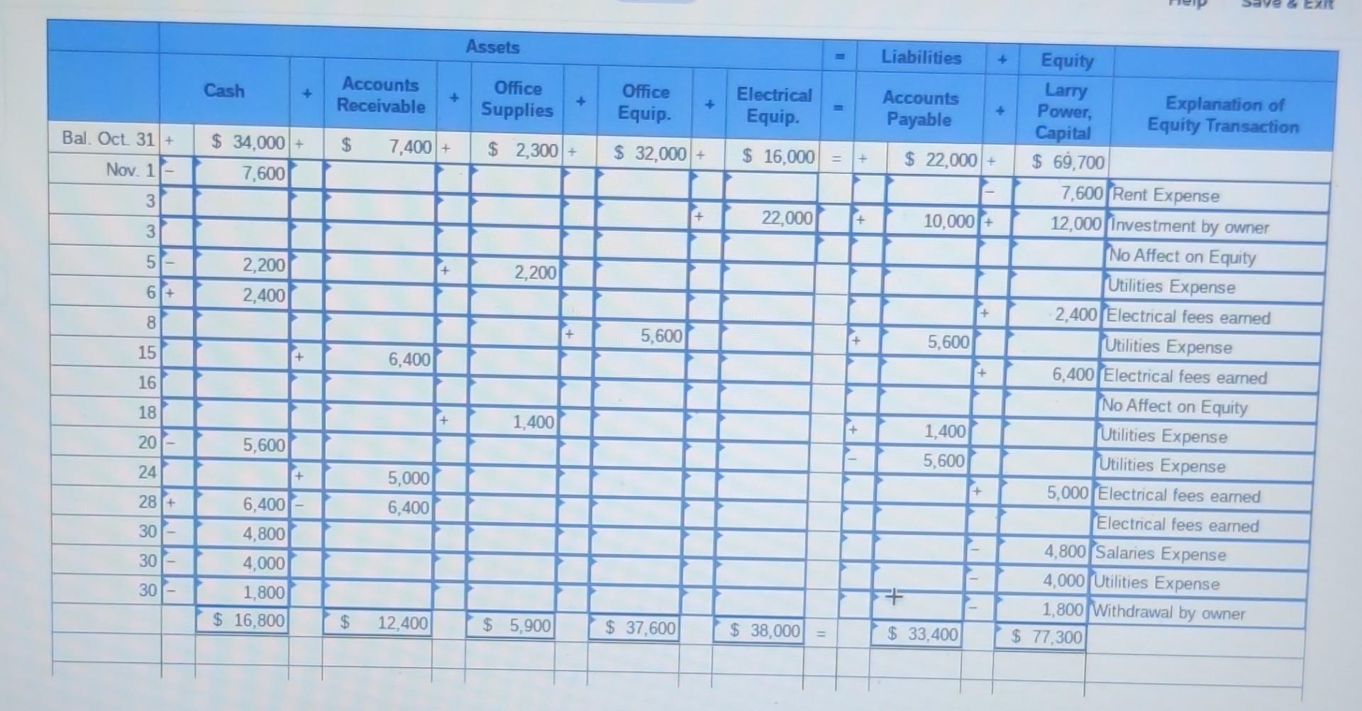 Solved Larry Power started a new business in the name of | Chegg.com