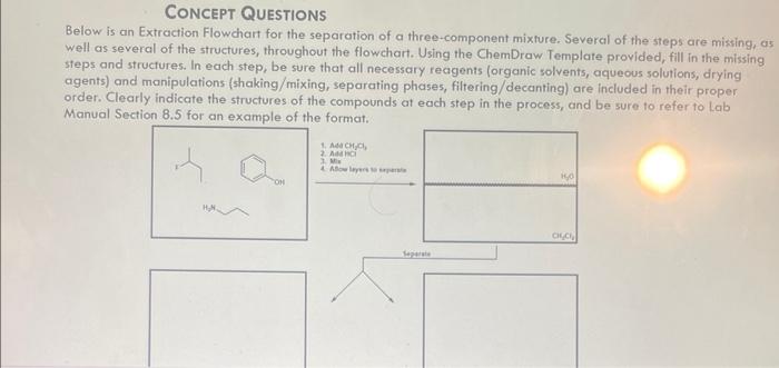 Solved CONCEPT QUESTIONS Below is an Extraction Flowchart | Chegg.com