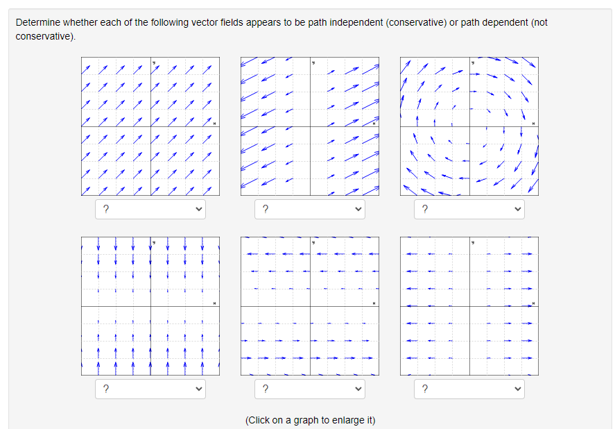 Solved Determine whether each of the following vector fields | Chegg.com