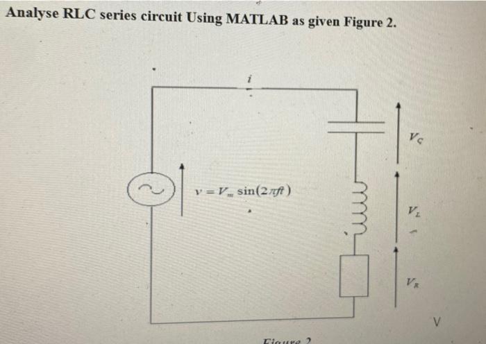 Solved Analyse RLC series circuit Using MATLAB given Figure | Chegg.com
