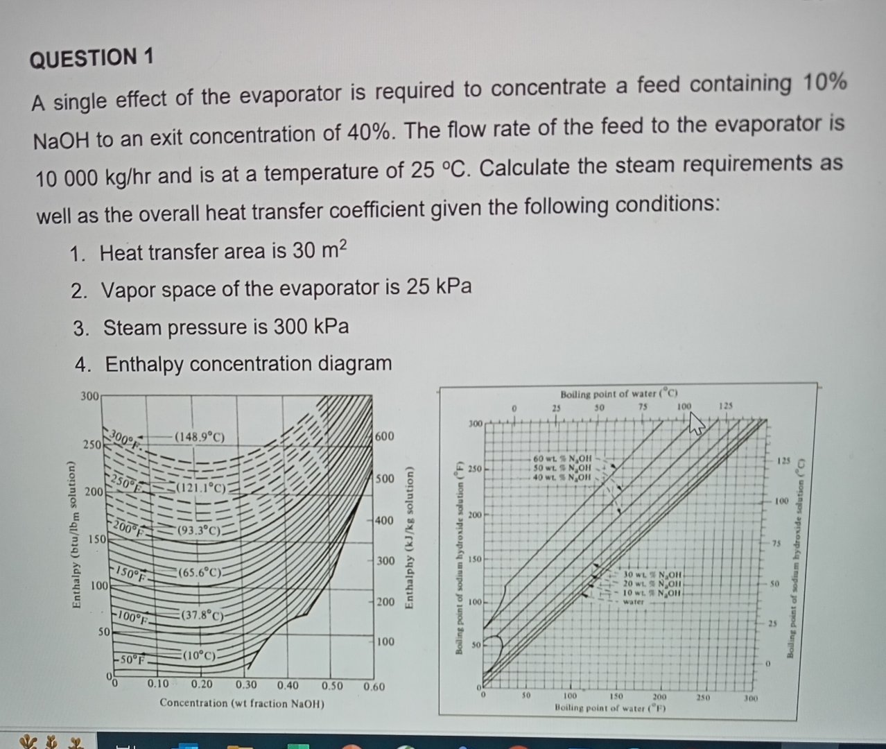 Solved QUESTION 1A single effect of the evaporator is | Chegg.com
