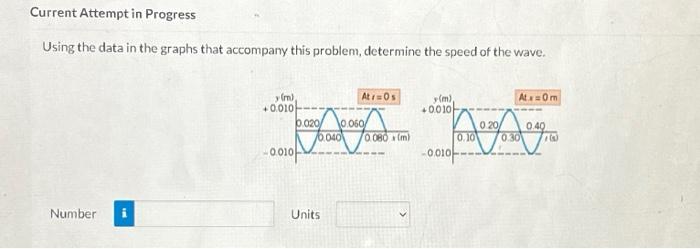 Solved Using the data in the graphs that accompany this | Chegg.com