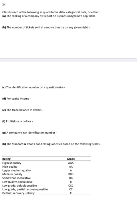 Solved 24. Classify each of the following as quantitative | Chegg.com