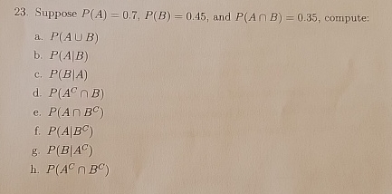 Solved Suppose P(A)=0.7,P(B)=0.45, ﻿and P(A∩B)=0.35, | Chegg.com