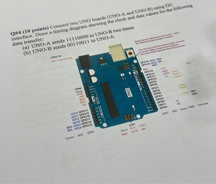Q#4 (10 points) Connect two UNO boards (UNO-A and | Chegg.com