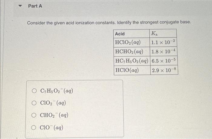 Solved Part A Consider the given acid ionization constants. | Chegg.com