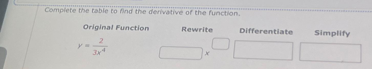 Solved Complete the table to find the derivative of the | Chegg.com