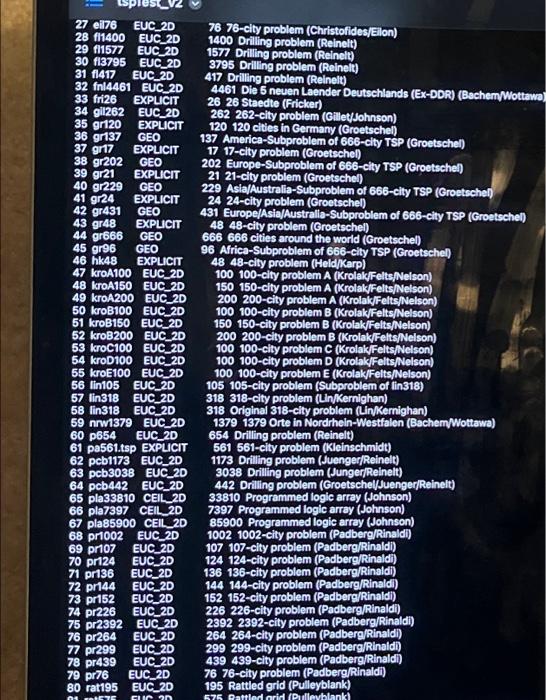 Solved do this using python please and add comments to help | Chegg.com