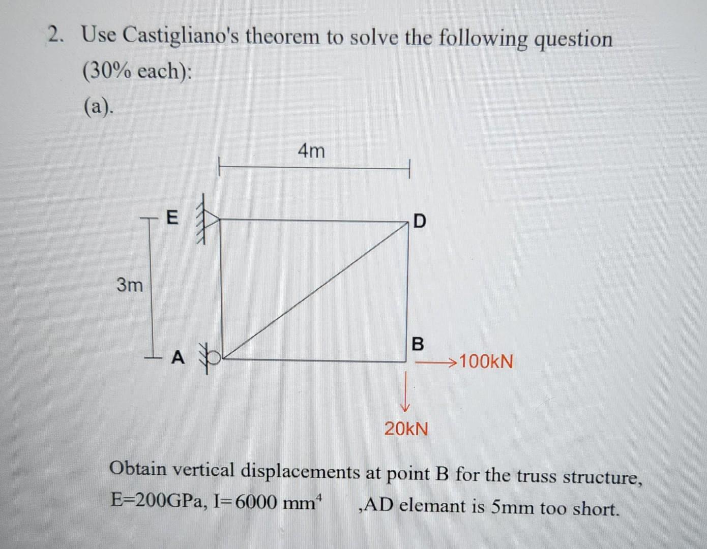 Solved 2. Use Castigliano's theorem to solve the following | Chegg.com