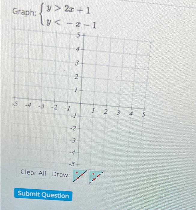 Solved Graph: Sy> 2x+1 g