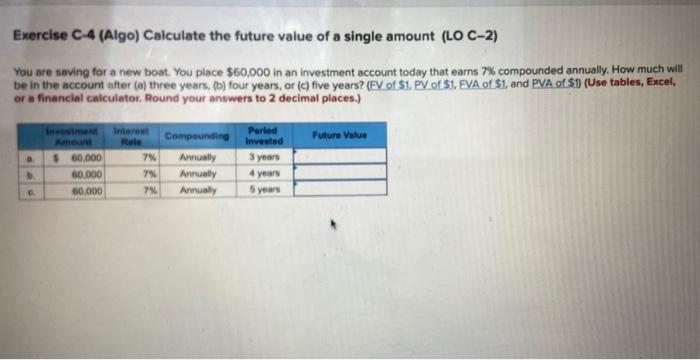 Solved Exercise C-4 (Algo) Calculate the future value of a | Chegg.com
