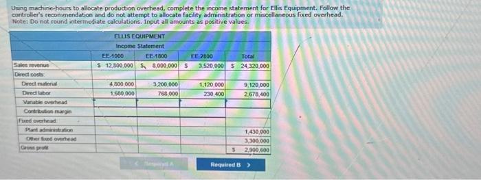 Solved Problem 9-59 (Static) Adopting on Activity-Bosed | Chegg.com