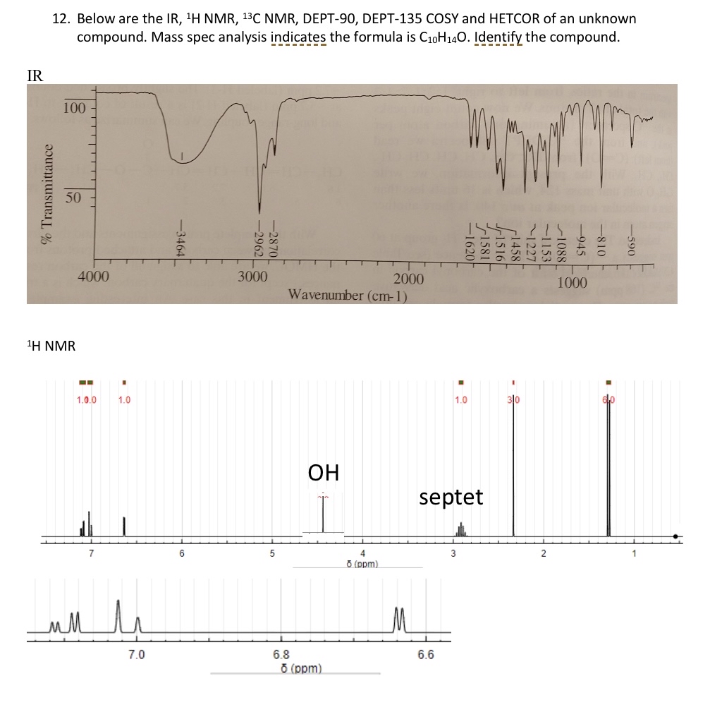 Solved Below are the IR, ?1H ﻿NMR, ?13C ﻿NMR, ﻿DEPT-90, | Chegg.com