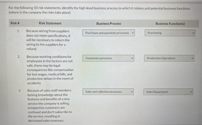 Solved For the following 10 risk statements, identify the | Chegg.com