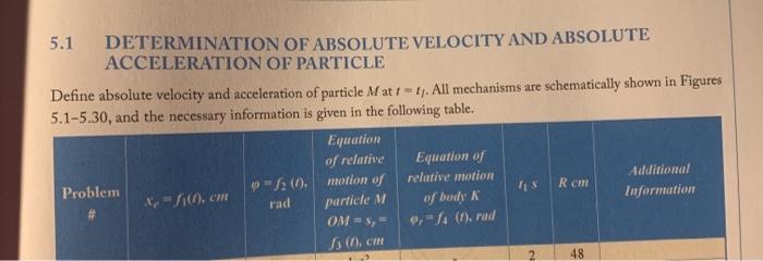 Solved 5.7 DETERMINATION OF ABSOLUTE VELOCITY AND ABSOLUTE. | Chegg.com