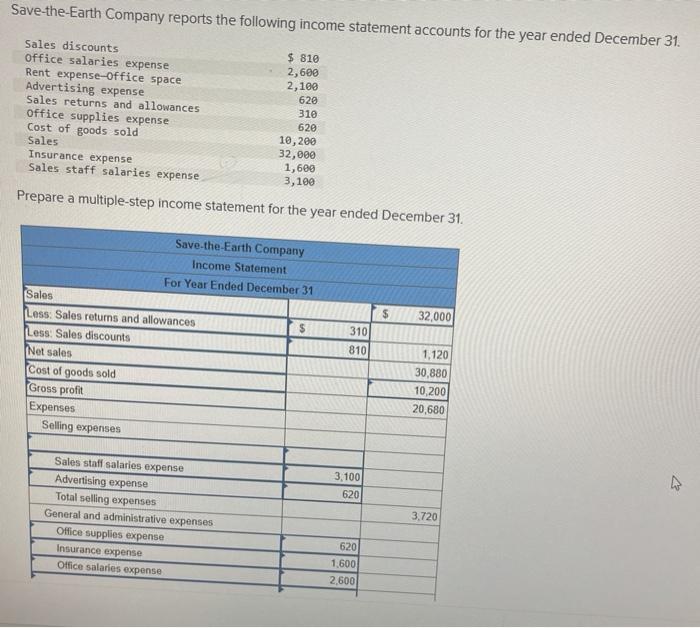 Solved Save-the-Earth Company reports the following income | Chegg.com