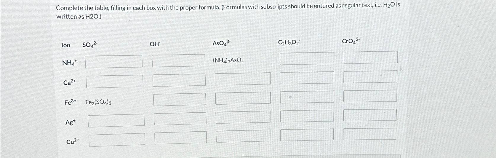 Solved Complete the table, filling in each box with the | Chegg.com