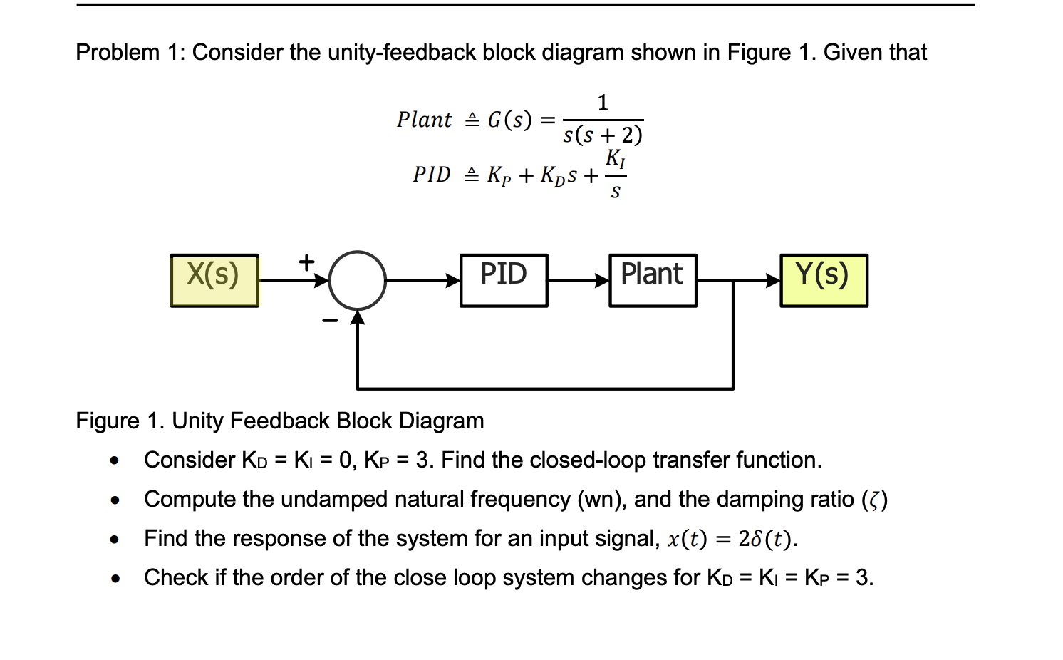 Solved Problem 1: Consider the unity-feedback block diagram | Chegg.com