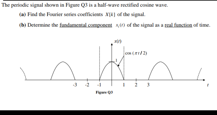 Solved The periodic signal shown in Figure Q3 is a half-wave | Chegg.com