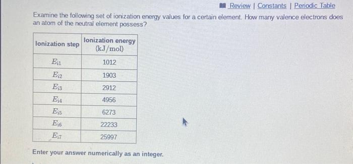 Based on position in the periodic table and electron | Chegg.com