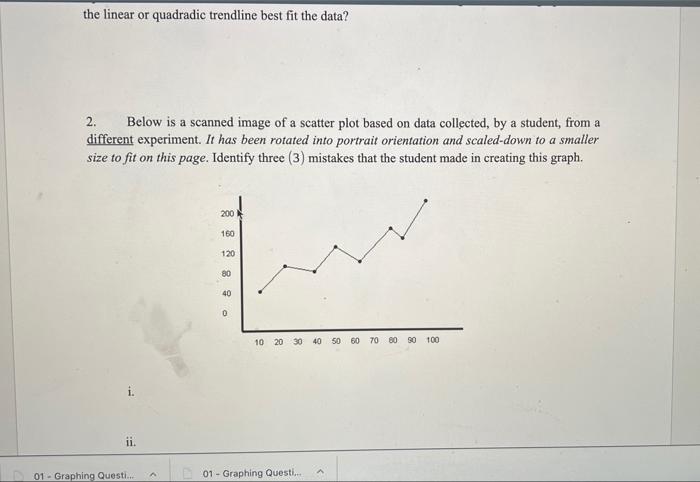 Solved the linear or quadradic trendline best fit the data? | Chegg.com