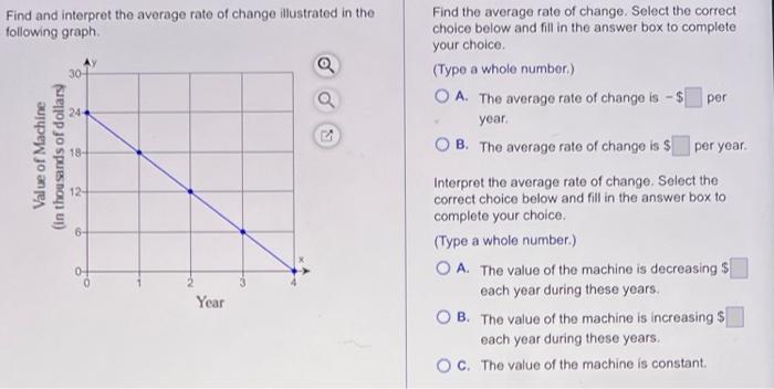 Solved Find and interpret the average rate of change | Chegg.com
