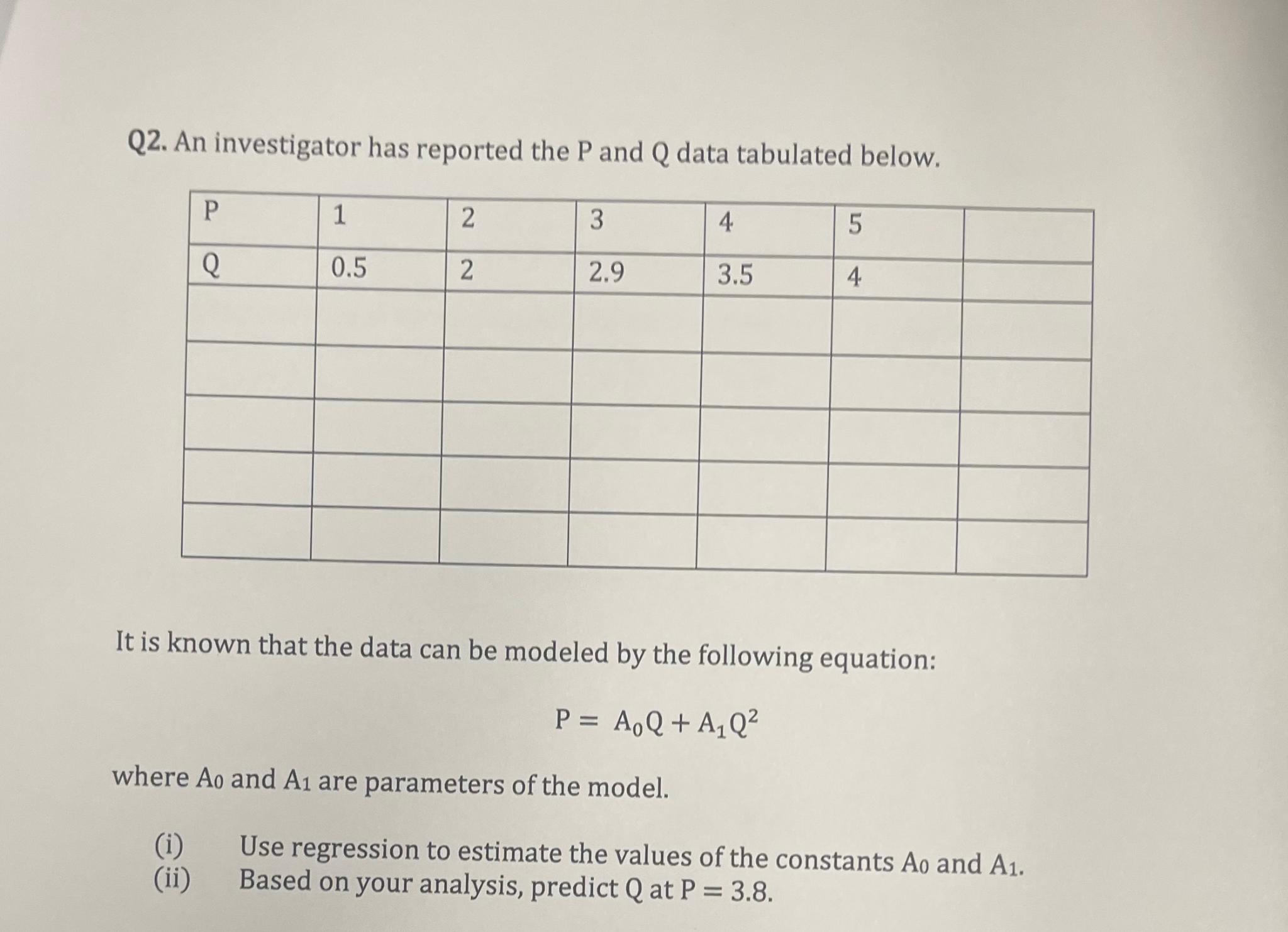 Solved Q2. ﻿An investigator has reported the P ﻿and Q ﻿data | Chegg.com