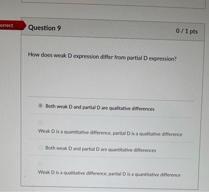 Solved orrect Question 9 0 / 1 pts How does weak D | Chegg.com