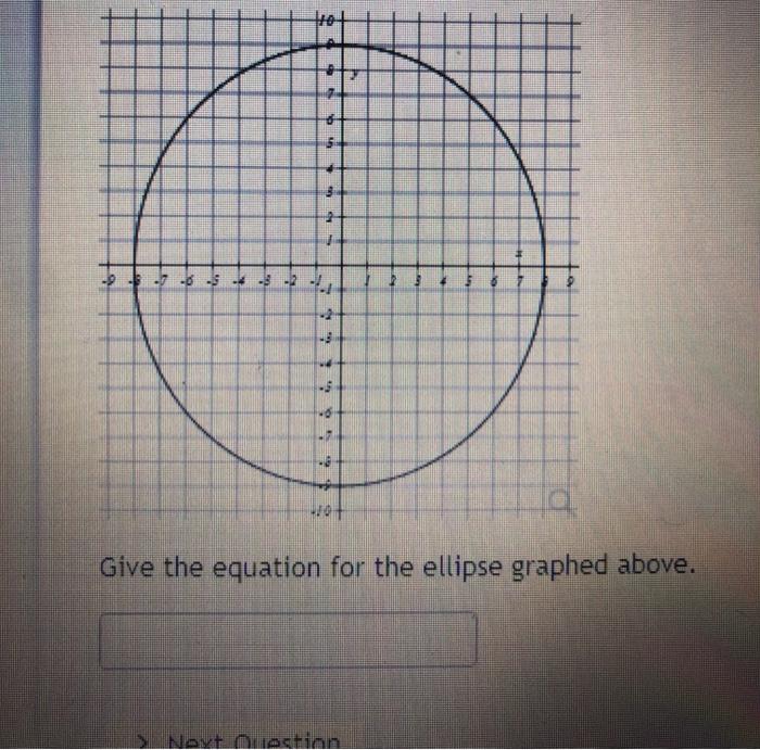 Solved 4 w -9. -- HO Give the equation for the ellipse | Chegg.com