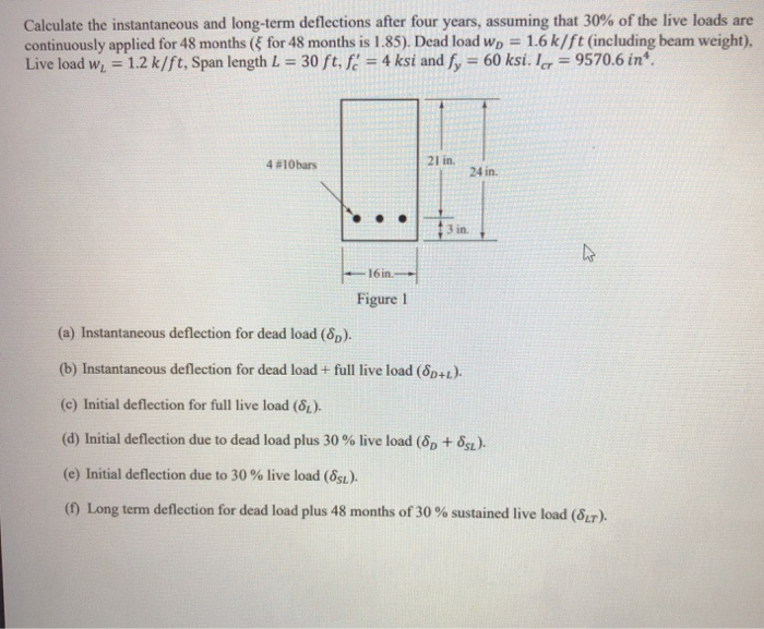 Solved Calculate the instantaneous and long-term deflections | Chegg.com