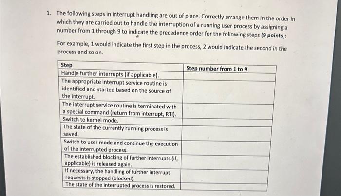Solved The following steps in interrupt handling are out of | Chegg.com