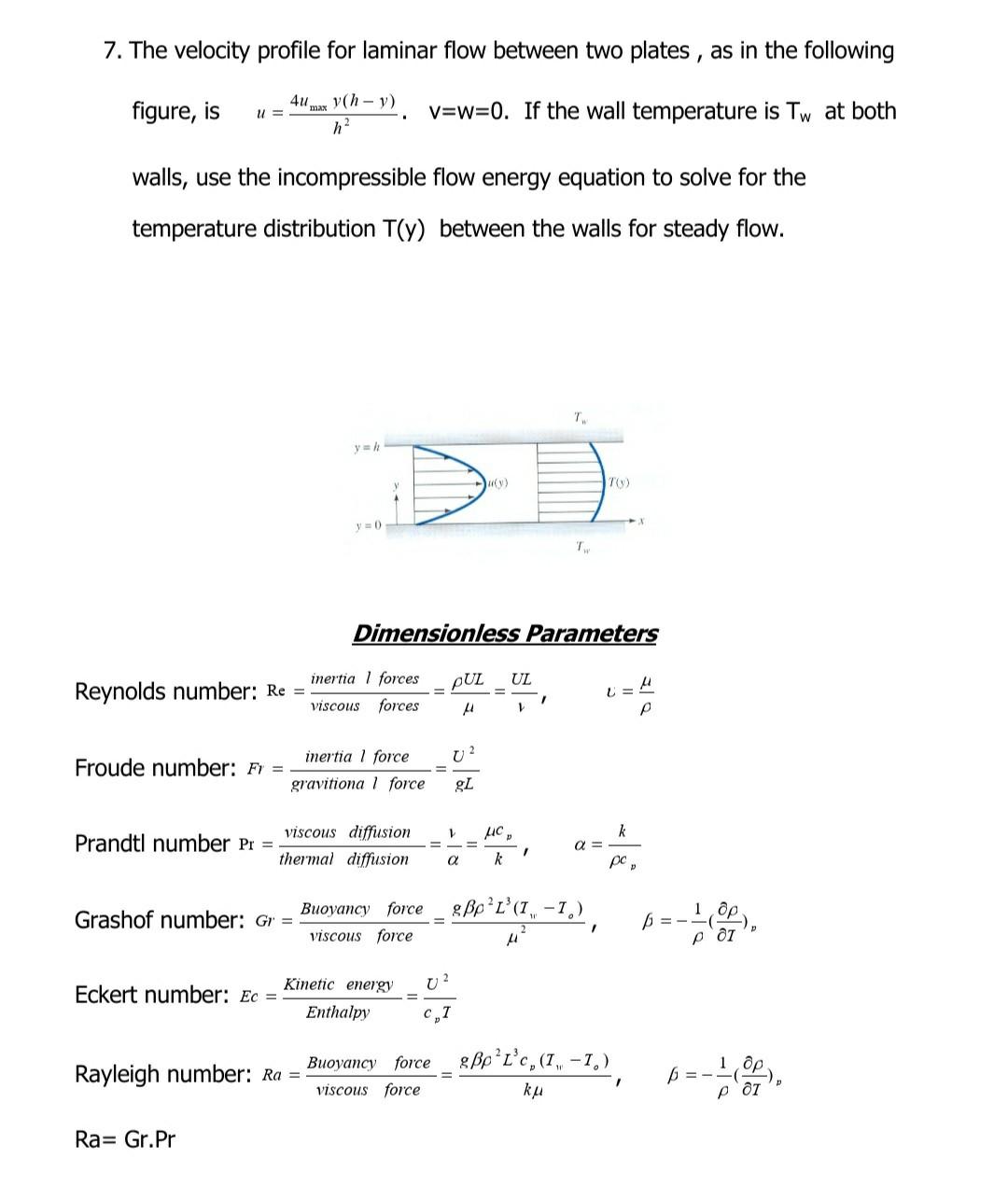 Solved 7. The velocity profile for laminar flow between two | Chegg.com