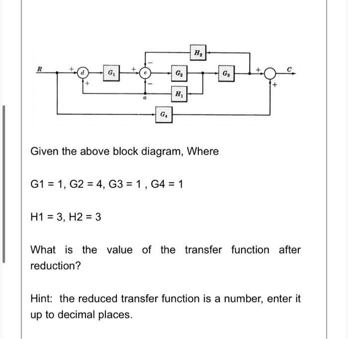 Solved Given the above block diagram, Where | Chegg.com