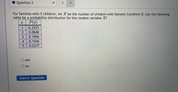 Solved For families with 5 children, let X be the number of | Chegg.com