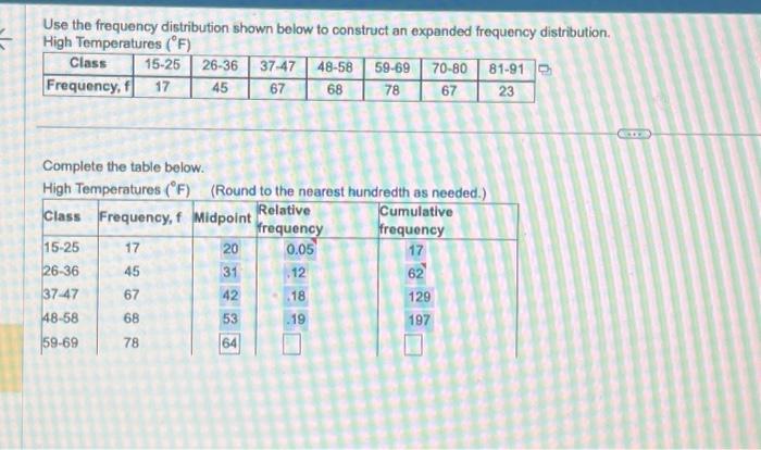 Solved Use the frequency distribution shown below to | Chegg.com