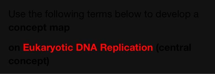 Use the following terms below to develop a concept | Chegg.com