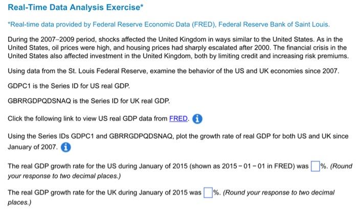 "Real-time data provided by Federal Reserve Economic | Chegg.com