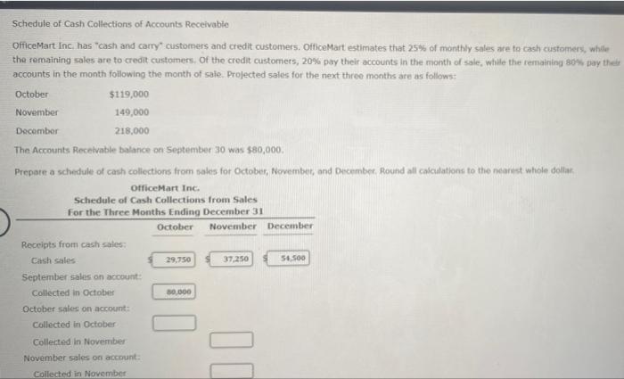 Solved Schedule of Cash Collections of Accounts Receivable | Chegg.com