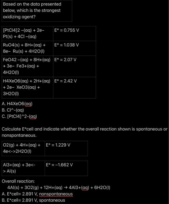 Solved Based on the data presented below, which is the | Chegg.com