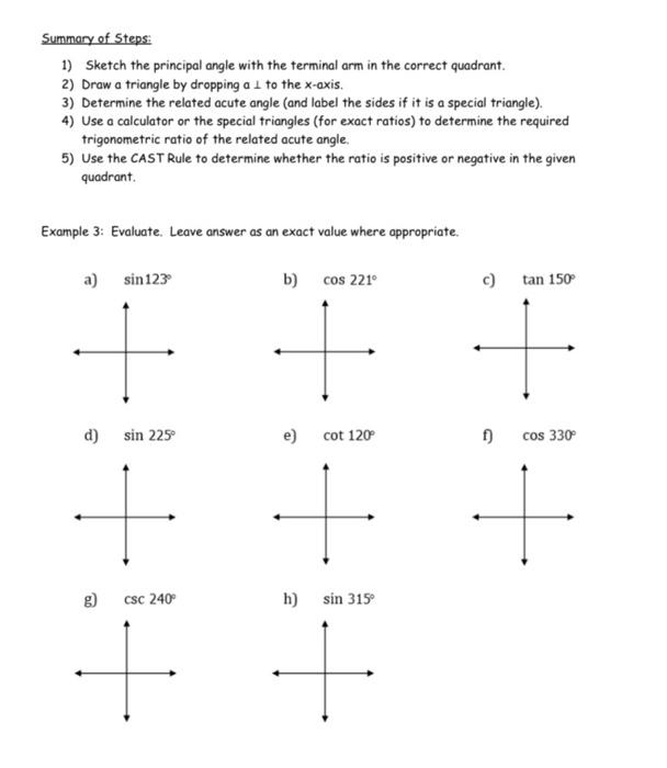 Solved Summary of Steps: 1) Sketch the principal angle with | Chegg.com