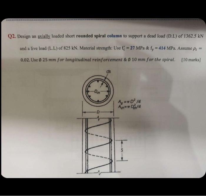 Solved Q2. Design an axially loaded short rounded spiral | Chegg.com