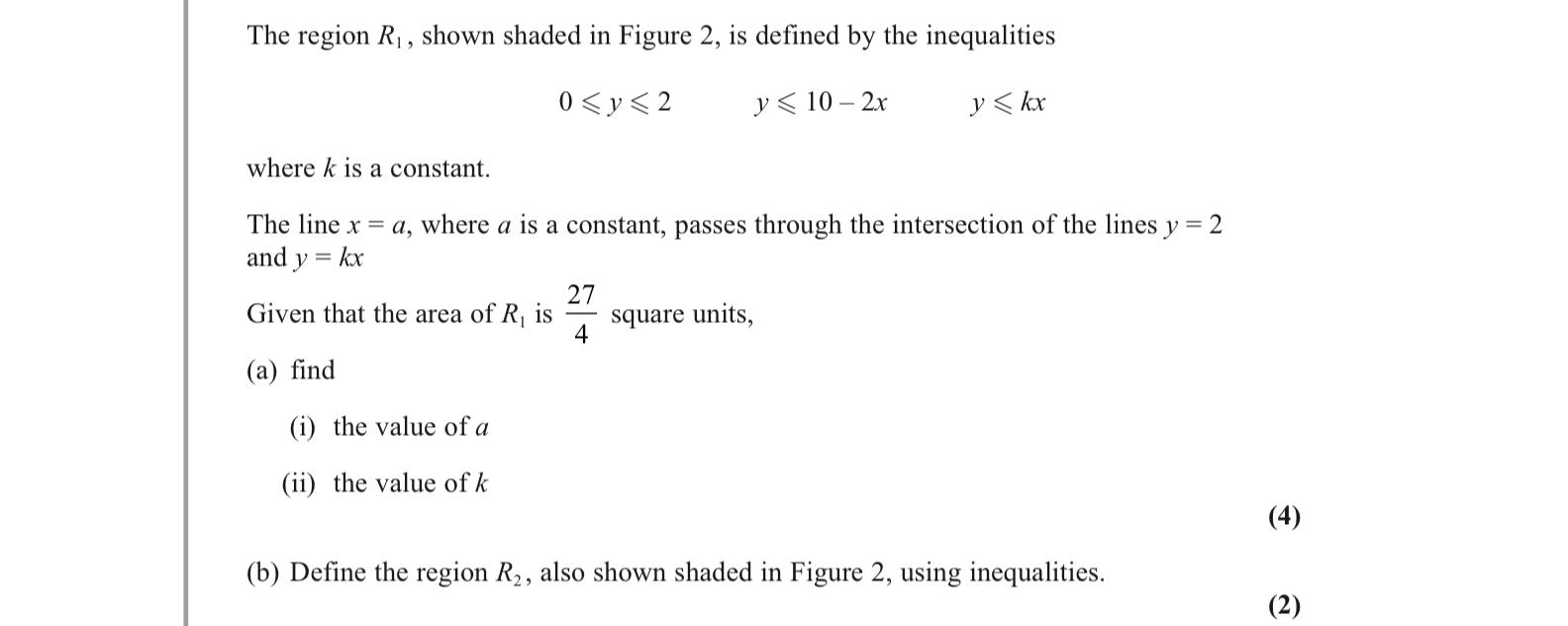 Solved The region R_(1), shown shaded in Figure 2, is | Chegg.com