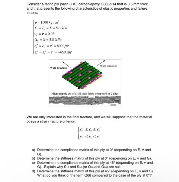 Solved Consider a fabric ply (satin 8HS) carbon/epoxy | Chegg.com