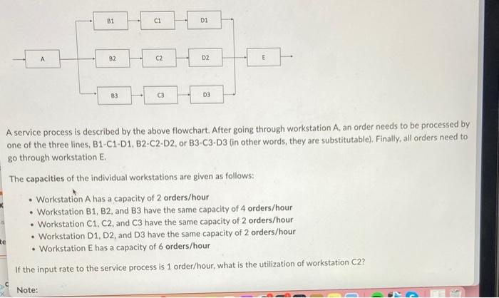 Solved A service process is described by the above | Chegg.com