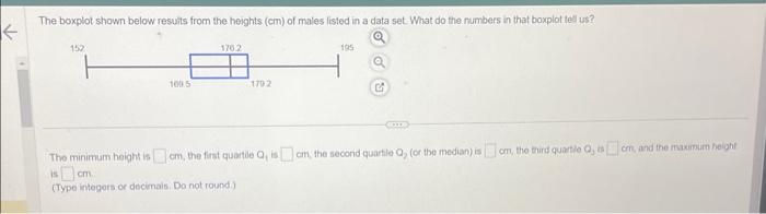 Solved The minimum height is cm, the first quartie Q1 is om | Chegg.com