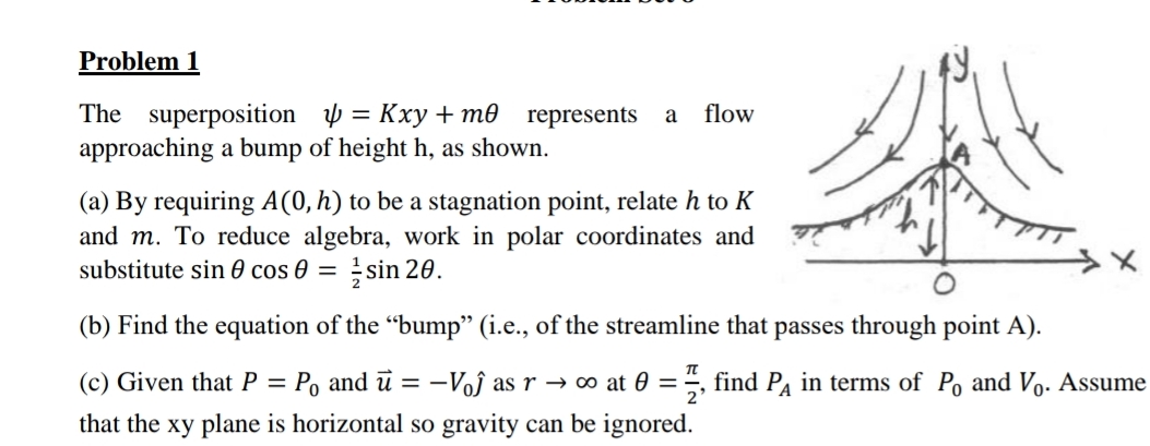 Solved Problem 1The superposition ψ=Kxy+mθ ﻿represents a | Chegg.com